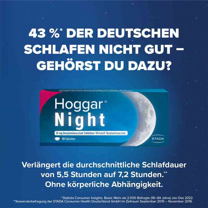 Hoggar Night Tabletki nasenne 20 szt. | apteka internetowa apo ...