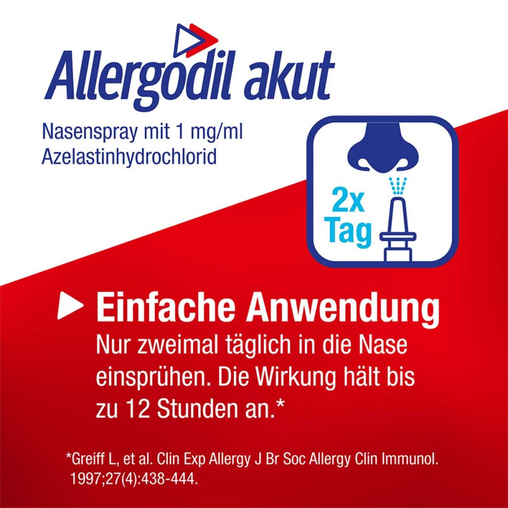 Allergodil akut spray 5 ml kup online | apteka internetowa apo ...