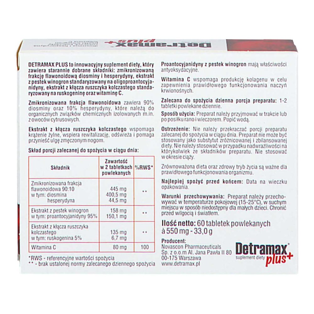 Detramax Plus tabletki powlekane 60 kup online