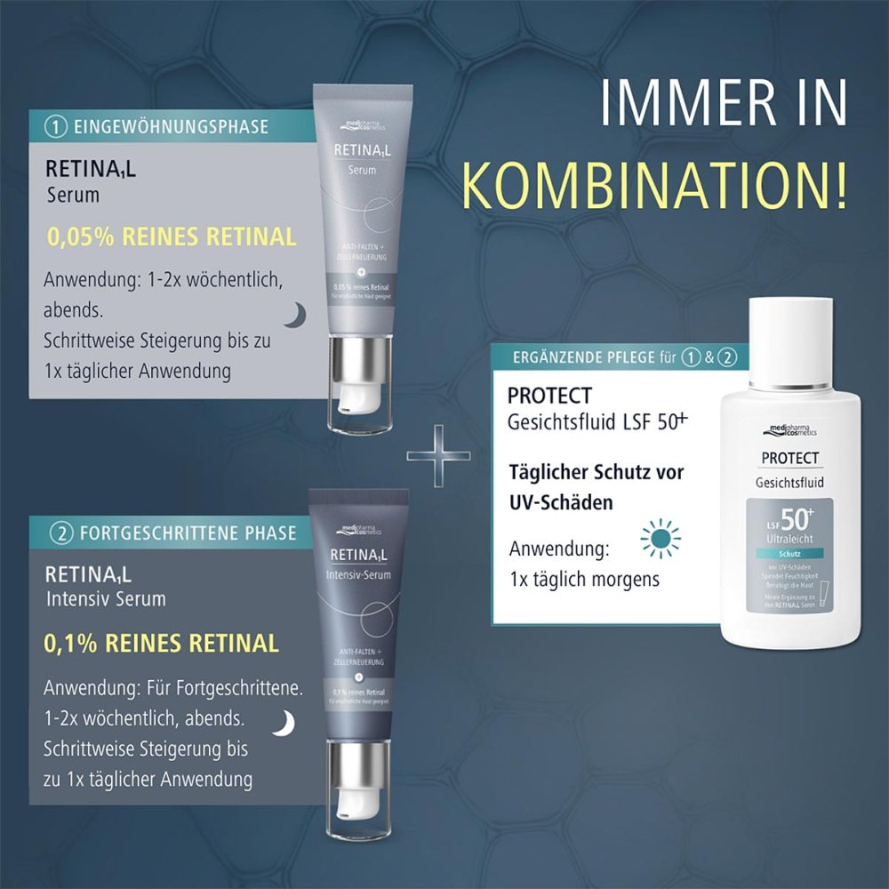 Medipharma Cosmetics Retinal Intensiv-serum 30 ml