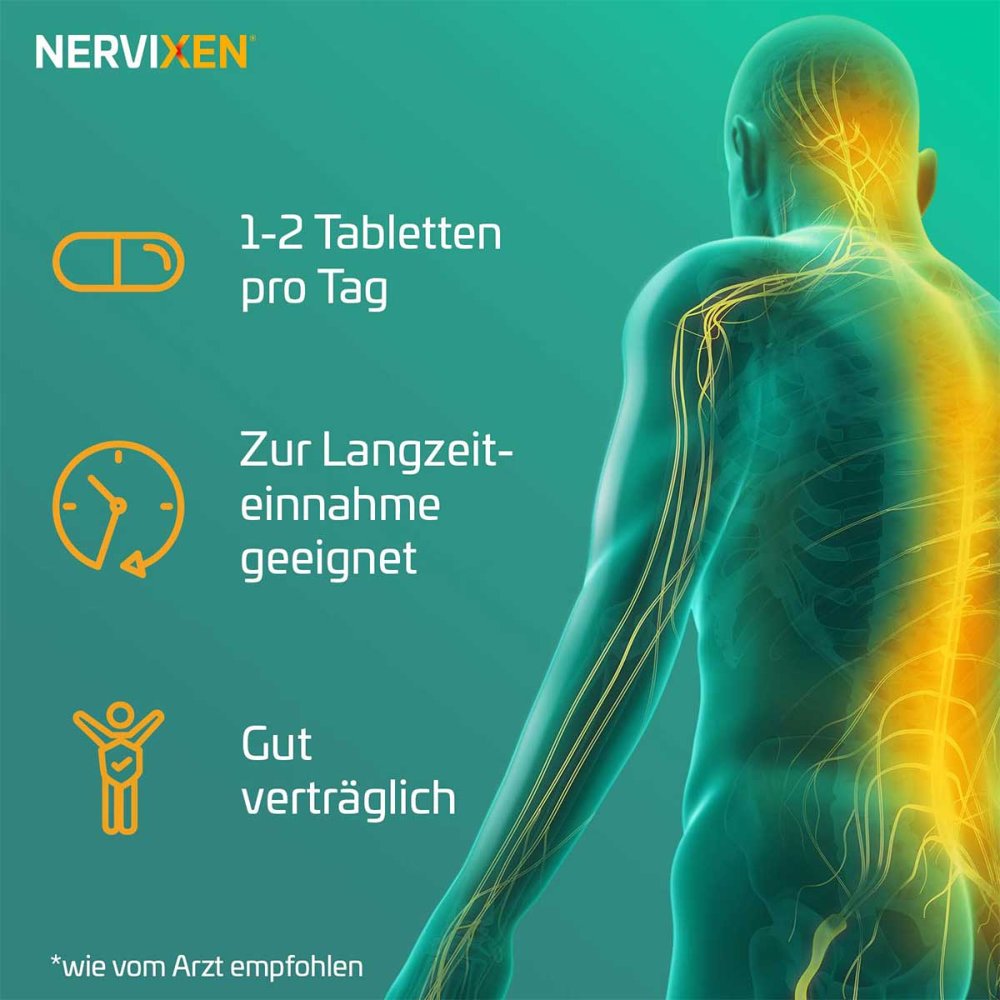 Nervixen Tabletten 20 szt. kup online | apteka internetowa apo ...